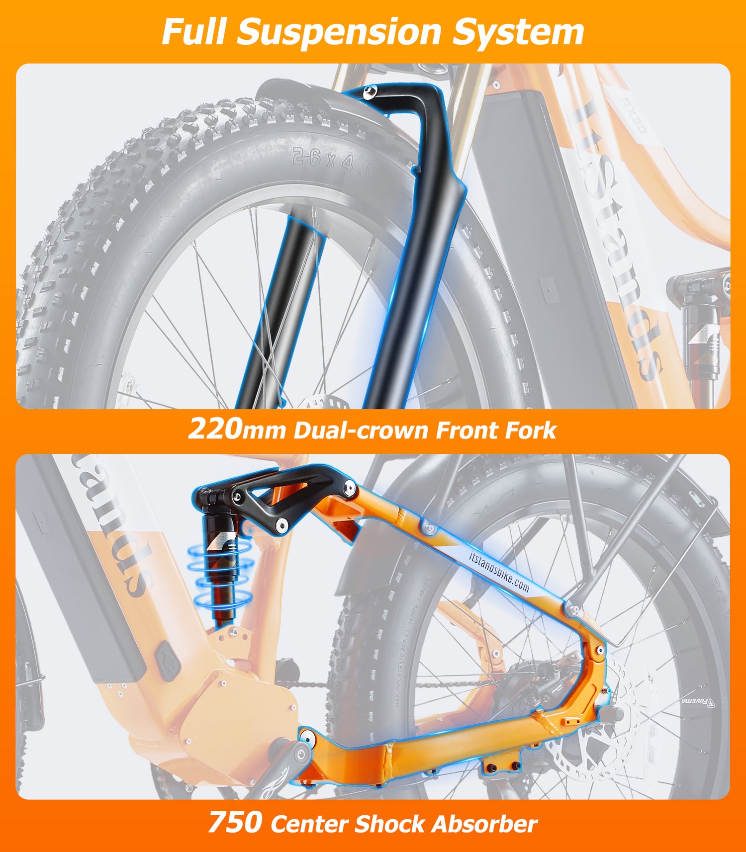 Itstands RX30 AWD Long Range Mountain eBike | 1000W 48V 30Ah | High ...